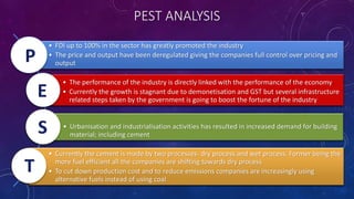 Cement Industry Analysis (India) | PPTX