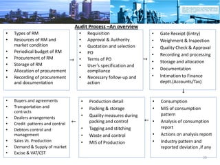 Cement Industry and Audit Presentation | PDF
