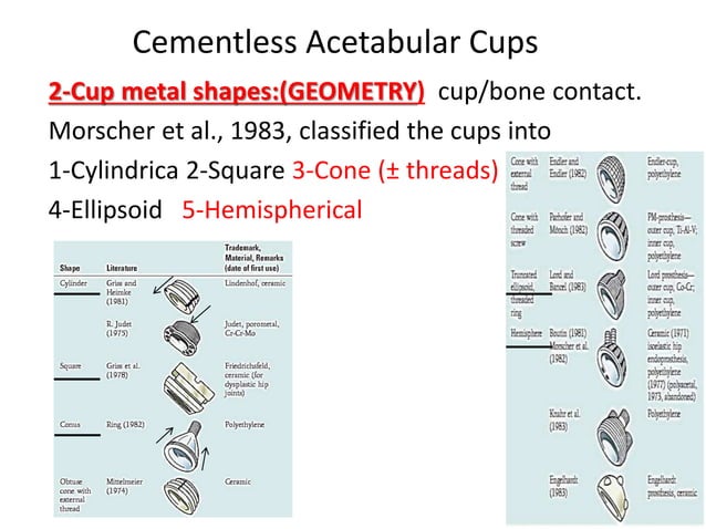 Cementless acetabular cups | PPTX | Bone and Joint Conditions ...
