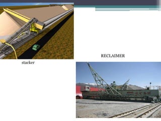 Cement manufacturing process by shubham malviya | PPT