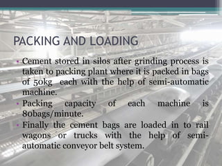 Cement manufacturing process by shubham malviya | PPT