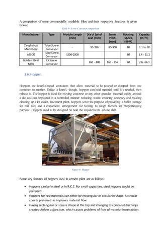 Cement MHE (Repaired).docx | Civil Engineering Industry | Industries