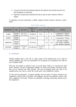 Cement MHE (Repaired).docx