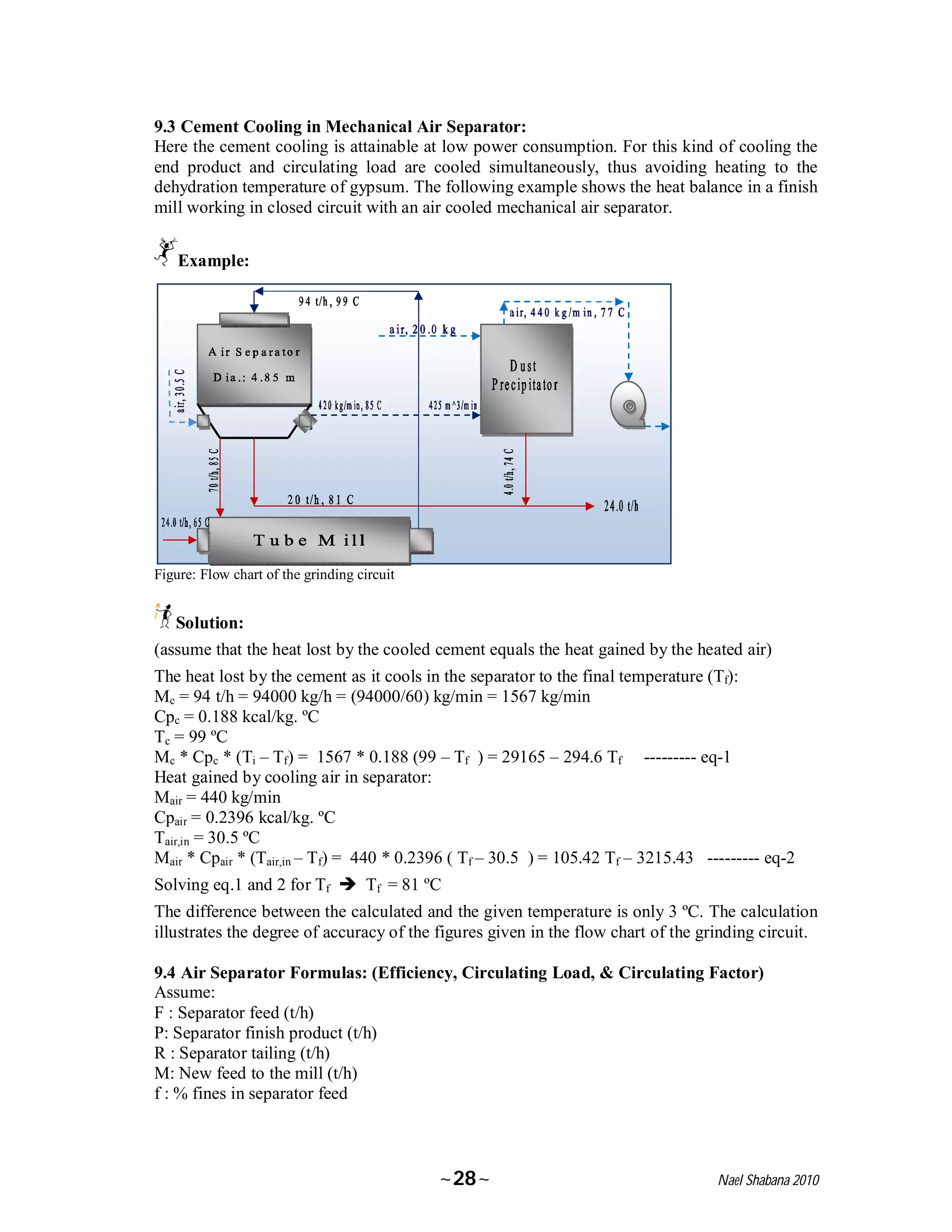 Cement mill notebook | PDF