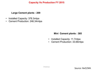 Cement Industry - building material | PPT