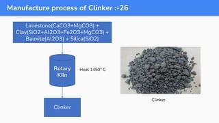 Cement presentation | PPT