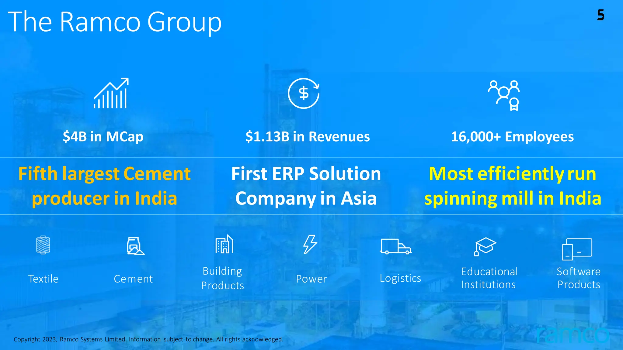 Unlocking business value in cement through Digital transformation ...