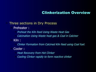 Cement Process Chemistry | PPT