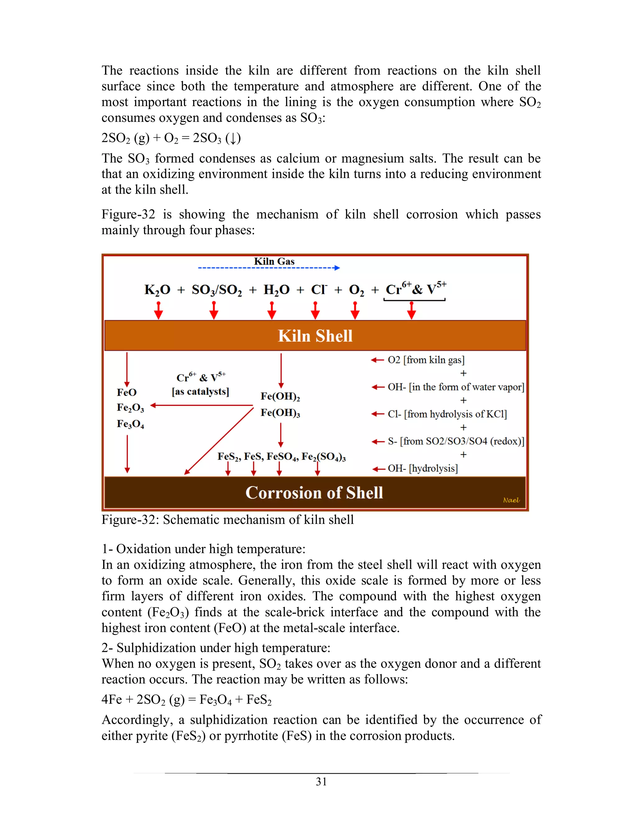 Cement rotary kiln | PDF