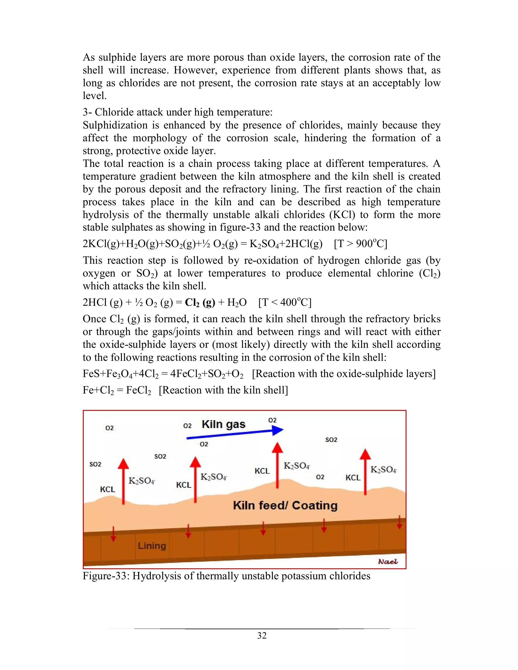 Cement rotary kiln | PDF