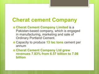 Cement sector of pakistan | PPTX