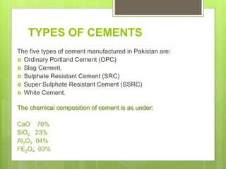 Cement sector of pakistan | PPTX