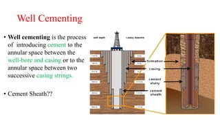 Cement& slurry design | PPTX