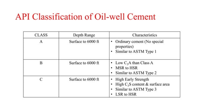 Cement& slurry design | PPTX | Geology | Science