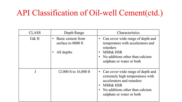 Cement& slurry design | PPTX | Geology | Science
