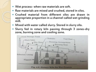 Cement | PPTX