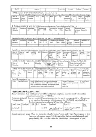 Cement testing | PDF