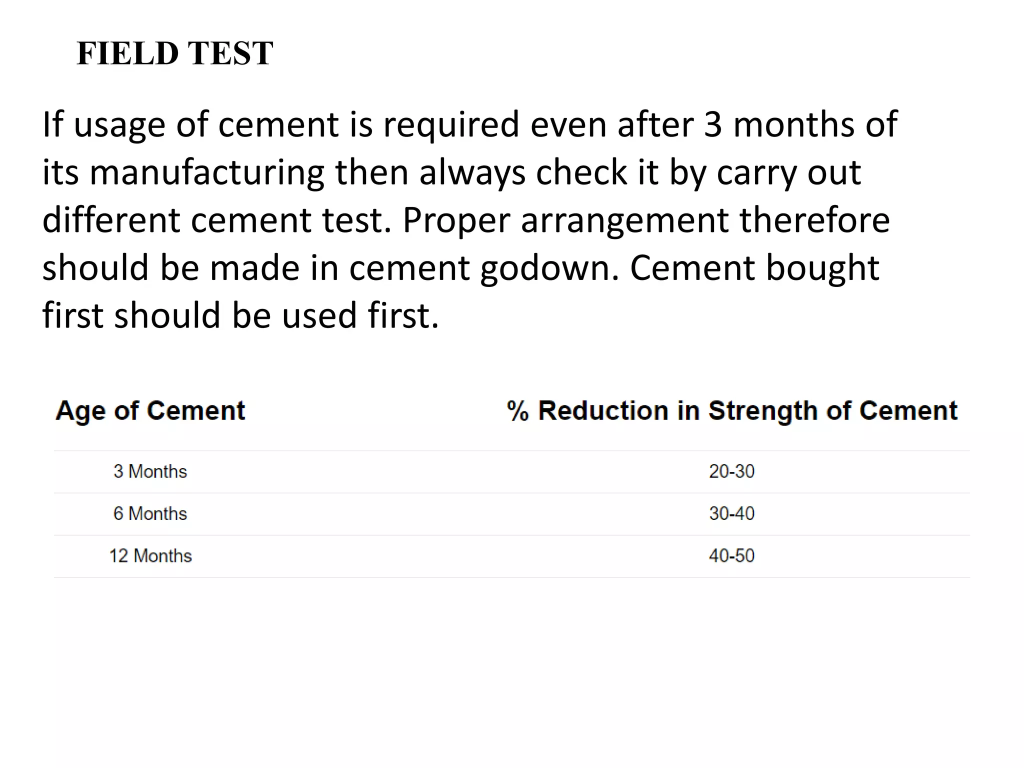 Cement tests | PPT