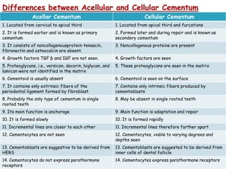 Cementum | PPTX