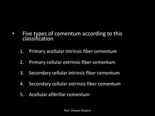 Cementum (1).pptx