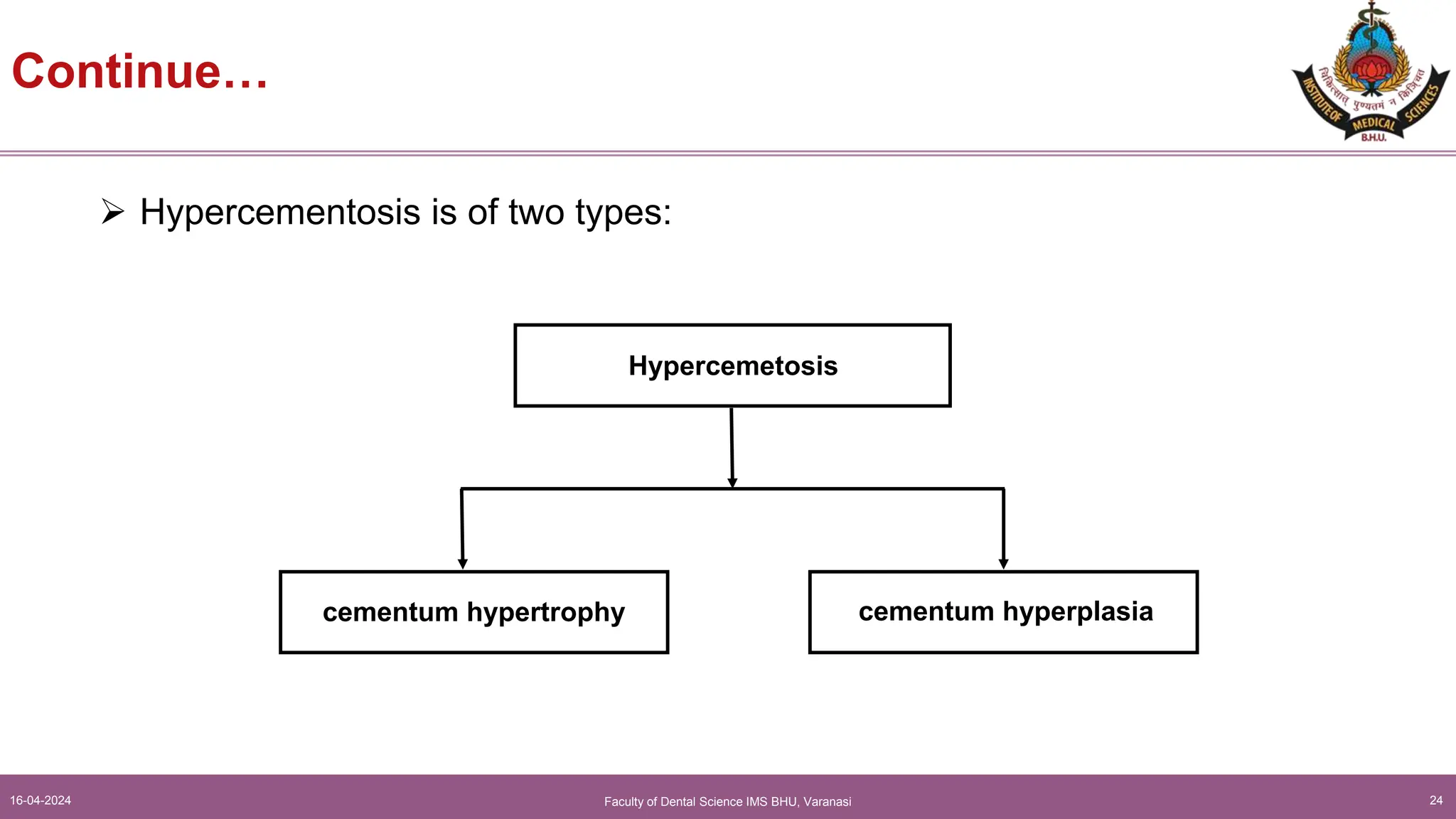 Cementum_Dhanraj_meena-17 09 23 (1).pptx