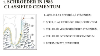 CEMENTUM IN HEALTH AND DISEASE.pptx