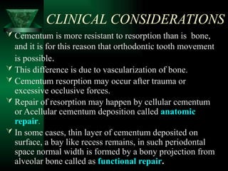 cementum in periodontics and classification of cementum, composition of ...