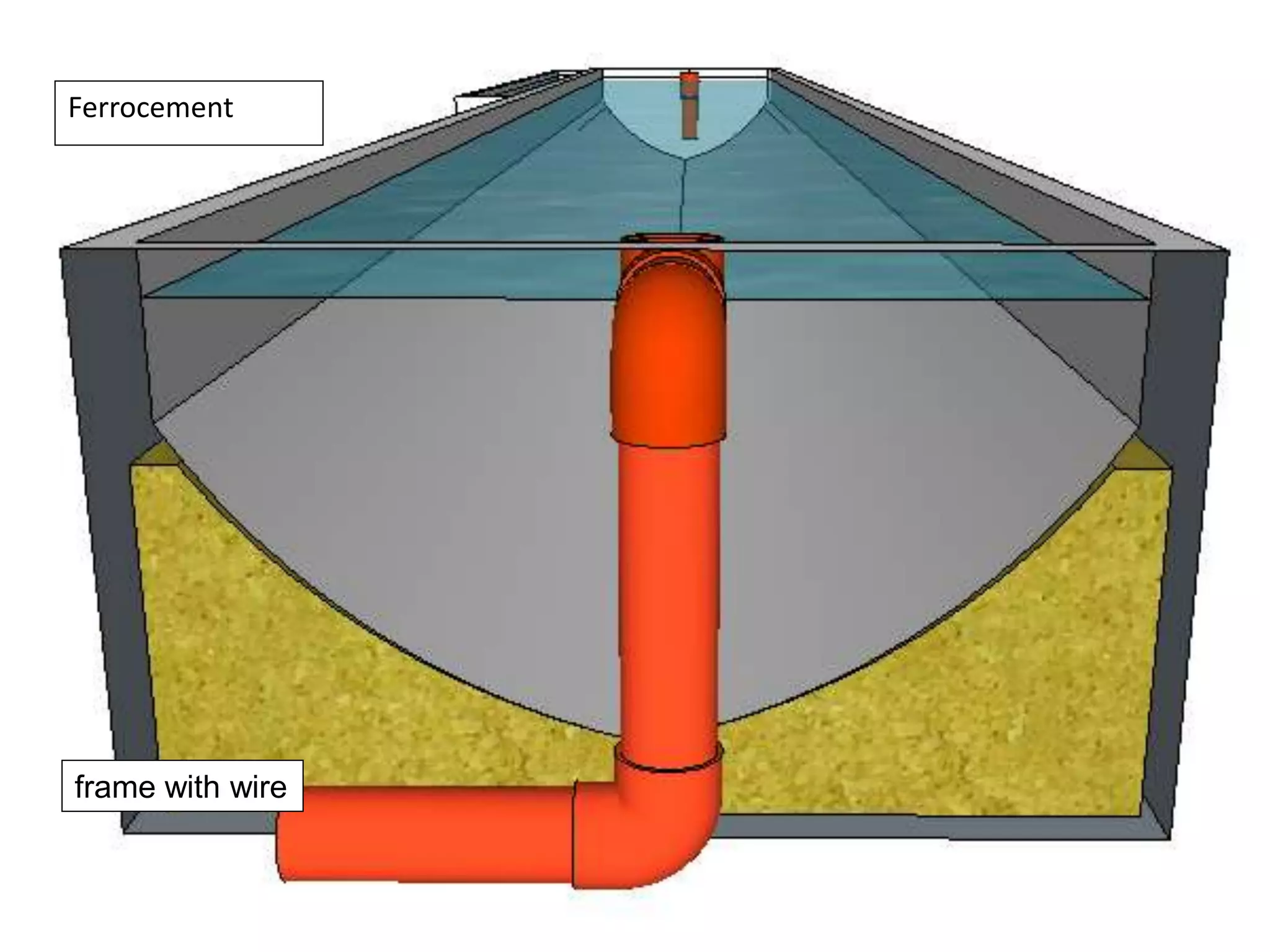 Cement Works Philippines | PPTX
