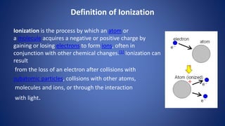 Welcome to the world of ionization | PPT