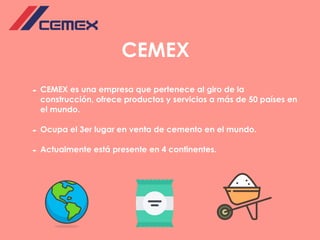 Cemex | PDF