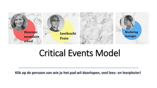 Presentatie ID model | PPT