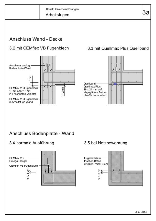Das Fugenblech mit aktiver Dichtwirkung