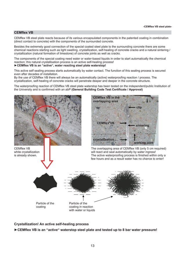 CEMflex VB engl. | PDF