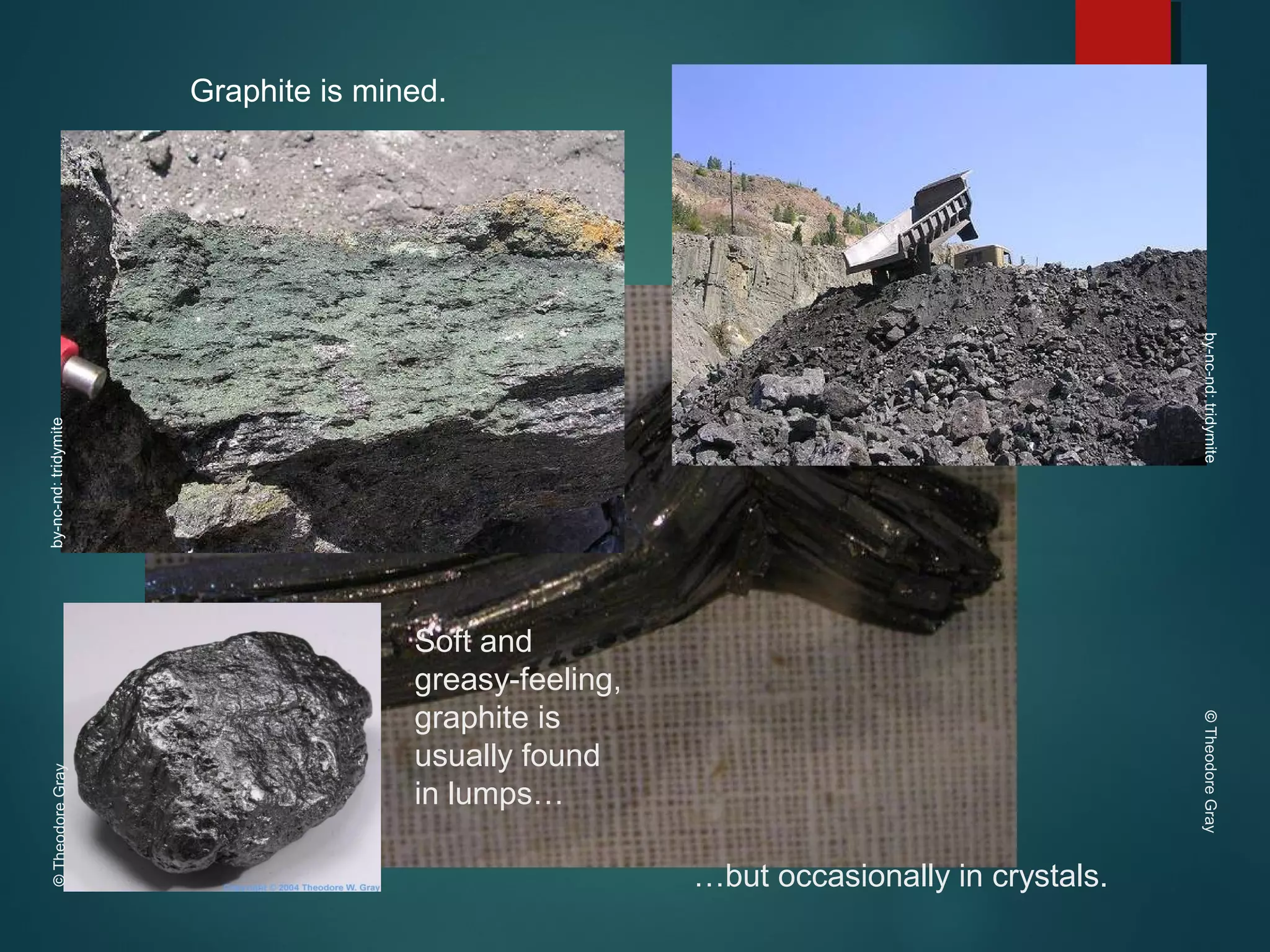 Chemistry - Graphite Model | PPT