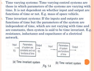 Control engineering module wise notes ppt | PDF