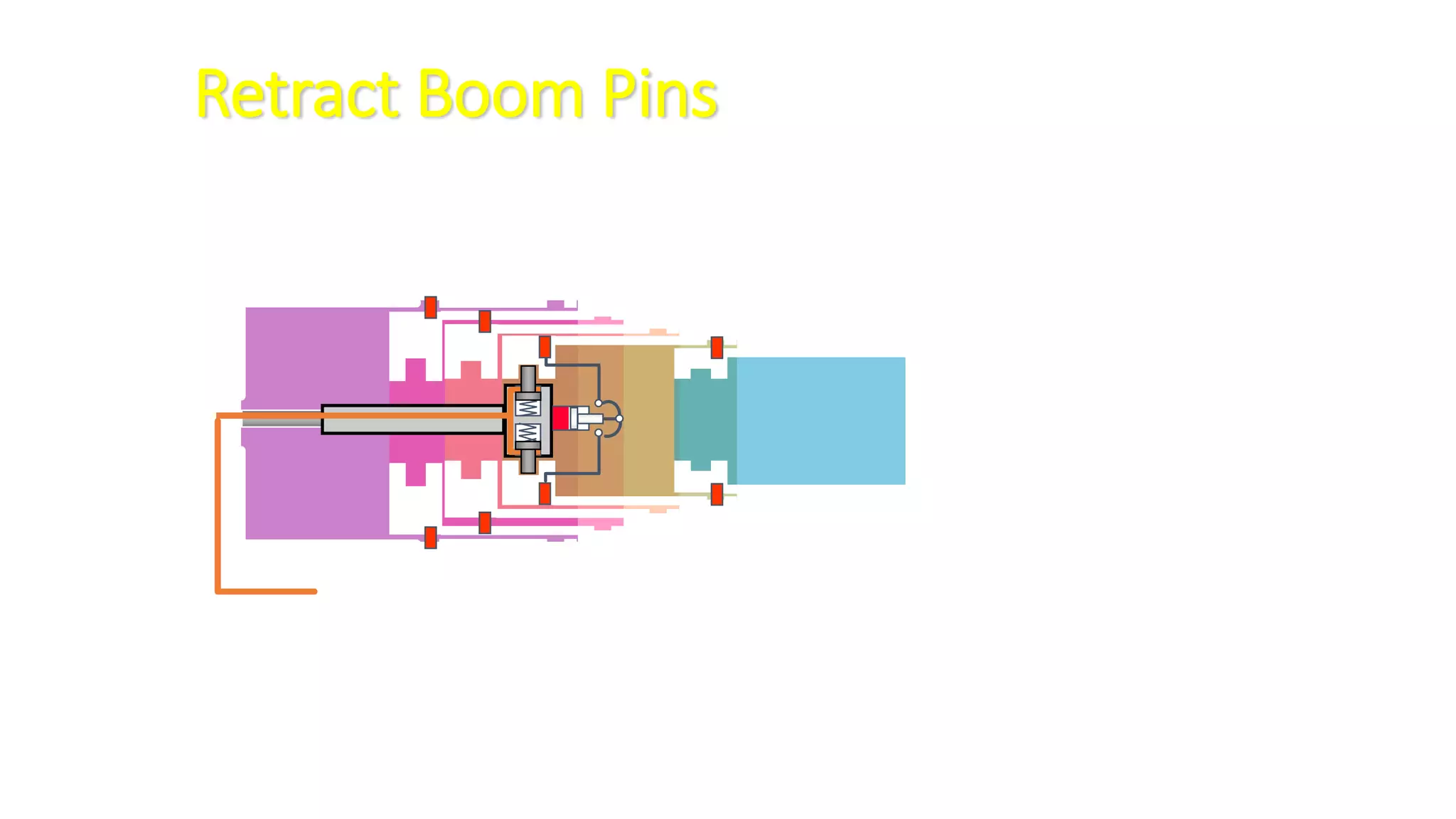 Types of cranes | PPTX
