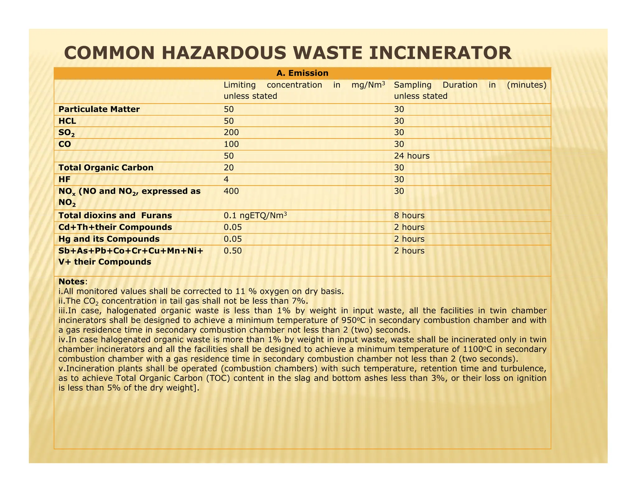 Continuous Emission Monitoring Systems CEMS | PDF