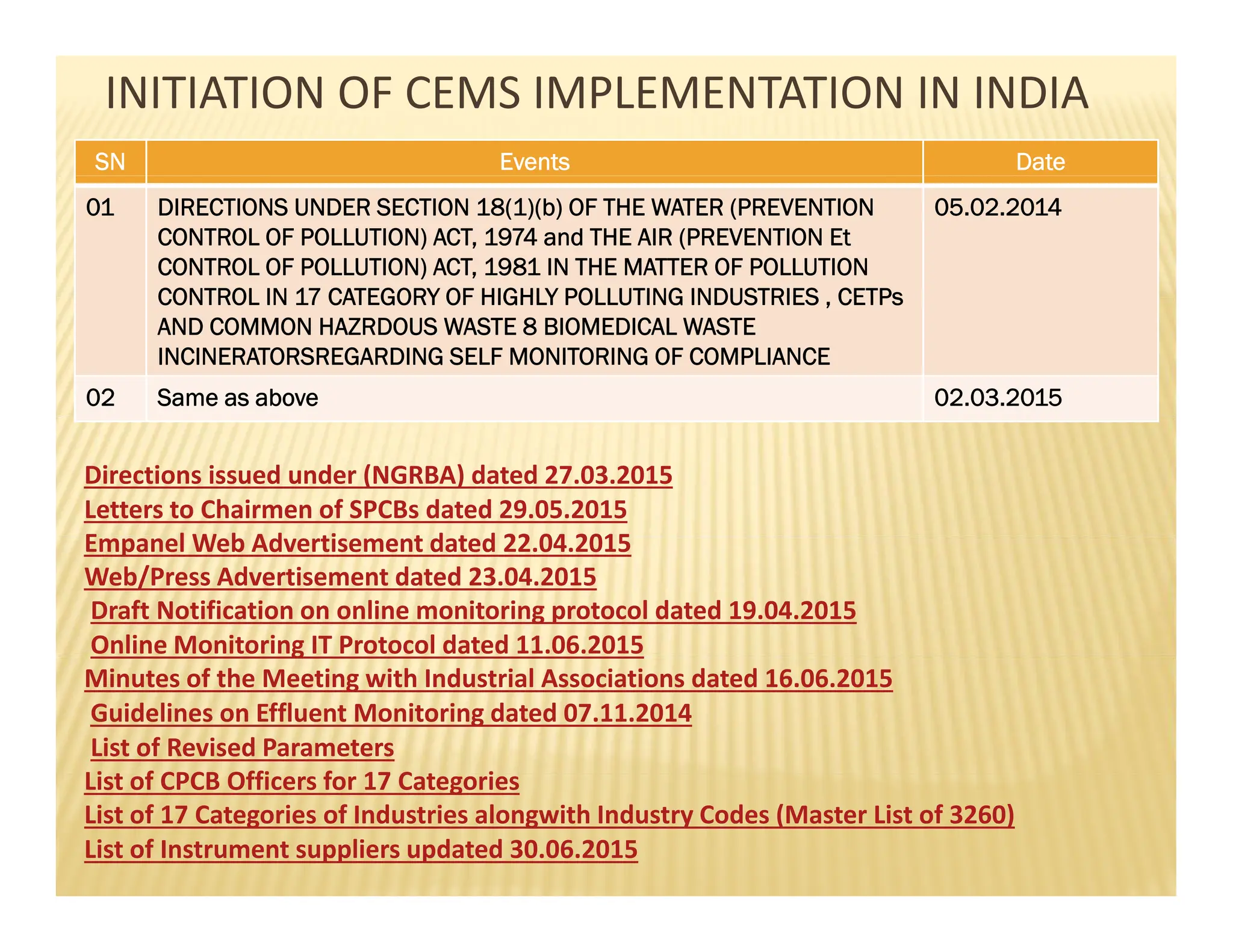 Continuous Emission Monitoring Systems CEMS | PDF