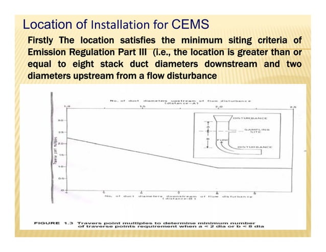 Continuous Emission Monitoring Systems CEMS | PDF