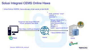 CEMS integeration Application with Data Interfacing system HaWA | PPTX