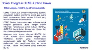 CEMS integeration Application with Data Interfacing system HaWA | PPTX