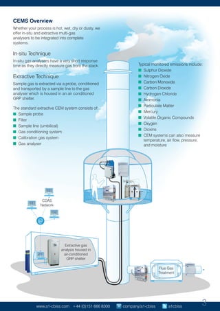 Cems brochure 2013 | PDF