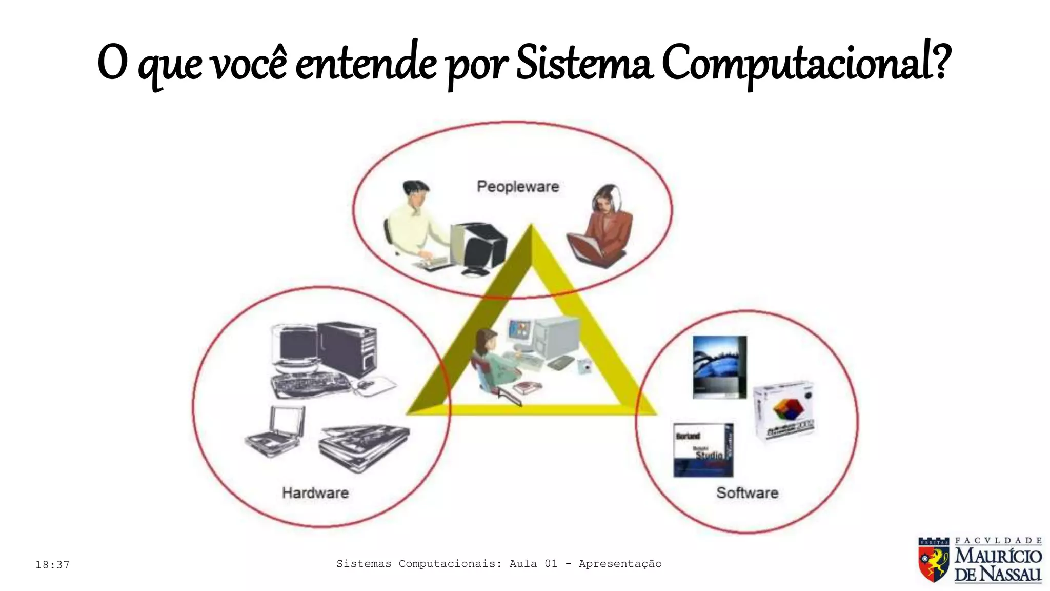 Sistemas Computacionais - Aula 01 - Apresentação | PDF | Computing ...