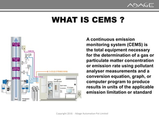 CEMS pre 1.pdf