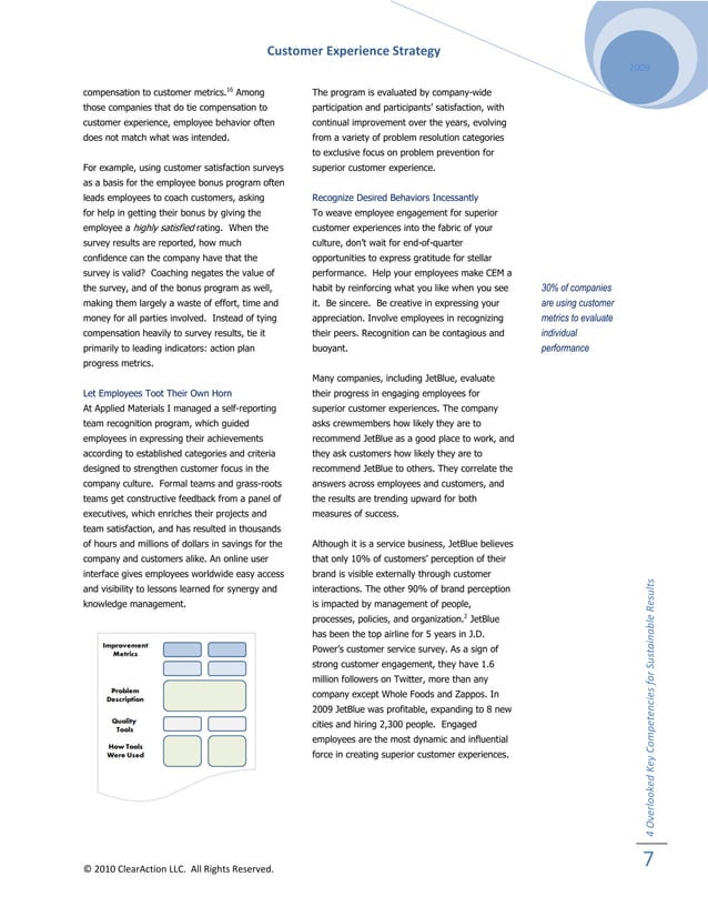 Customer Experience Strategy | PDF