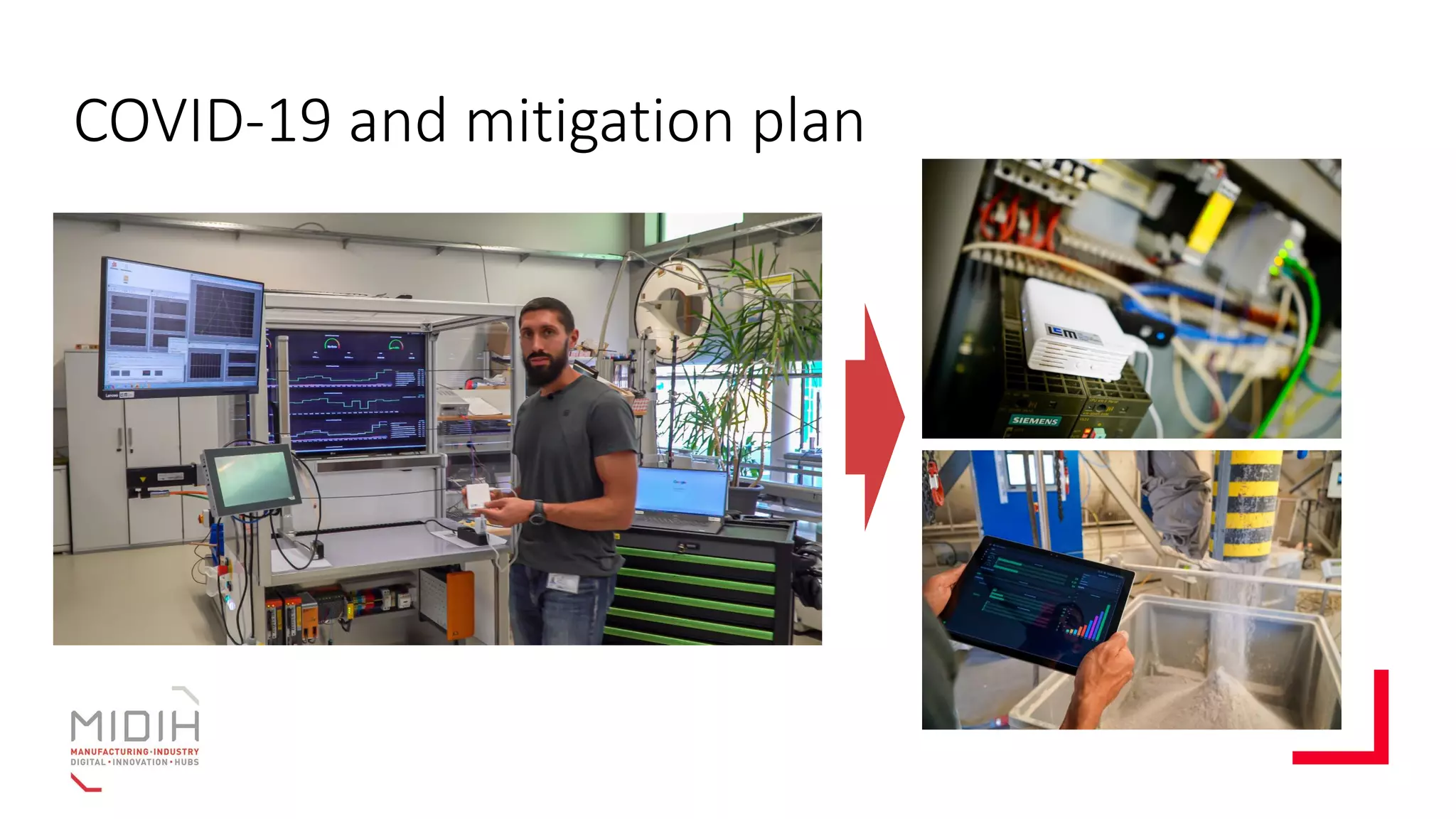 Cemtec lcm midih-presentation-oc2 | PPT