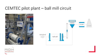 Cemtec lcm midih-presentation-oc2 | PPT