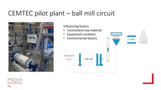 Cemtec lcm midih-presentation-oc2 | PPT