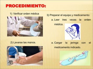 Vía Endovenosas De Fármacos Preparación Y Administración – NRFGY