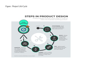 CEM unit -I ppt.pptx